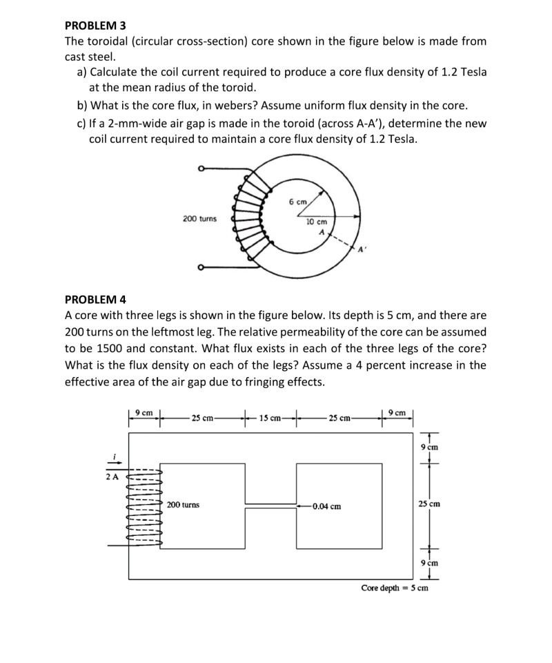Solved PROBLEM 3 The toroidal (circular cross-section) core | Chegg.com