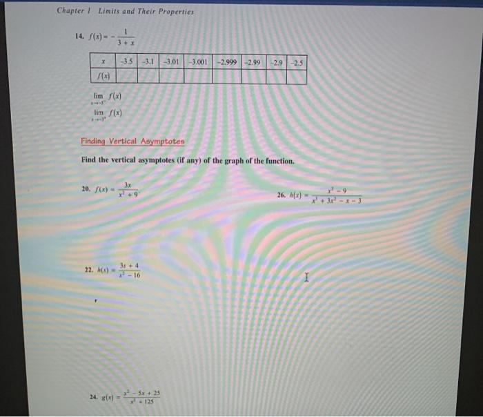 Solved Determining Infinite Limits From A Graph Determine Chegg
