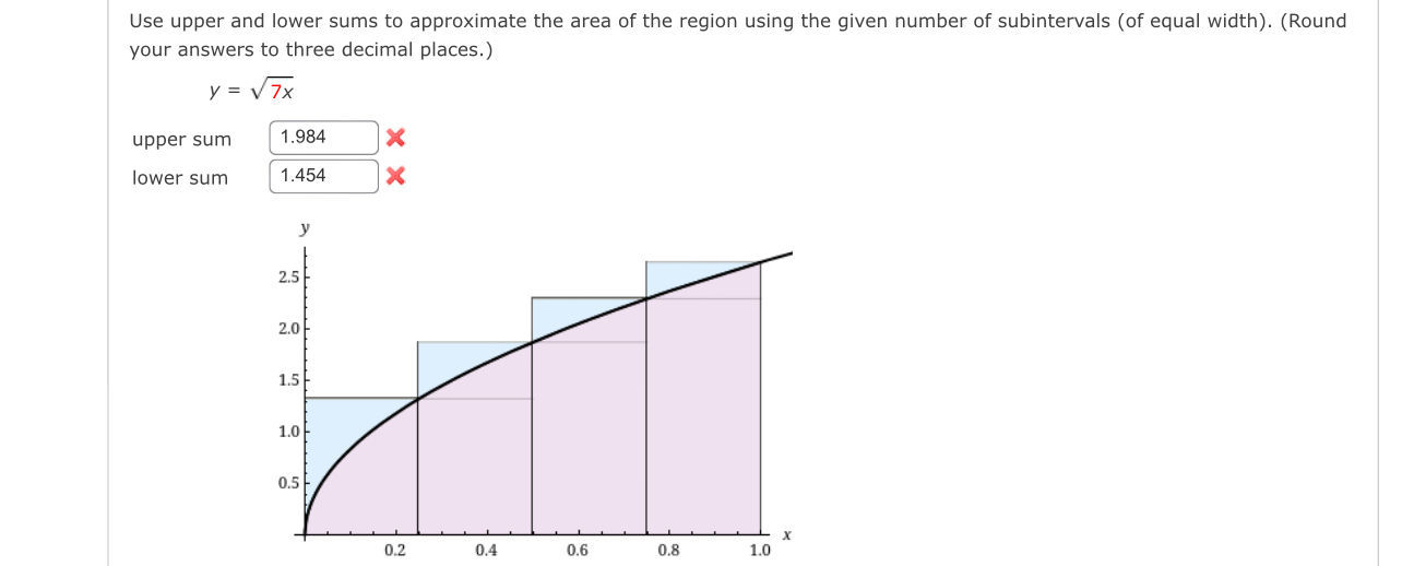 Solved Use upper and lower sums to approximate the area of | Chegg.com