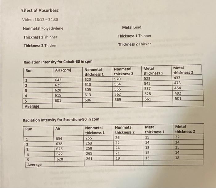 Solved 1. What is background radiation? Why must we | Chegg.com