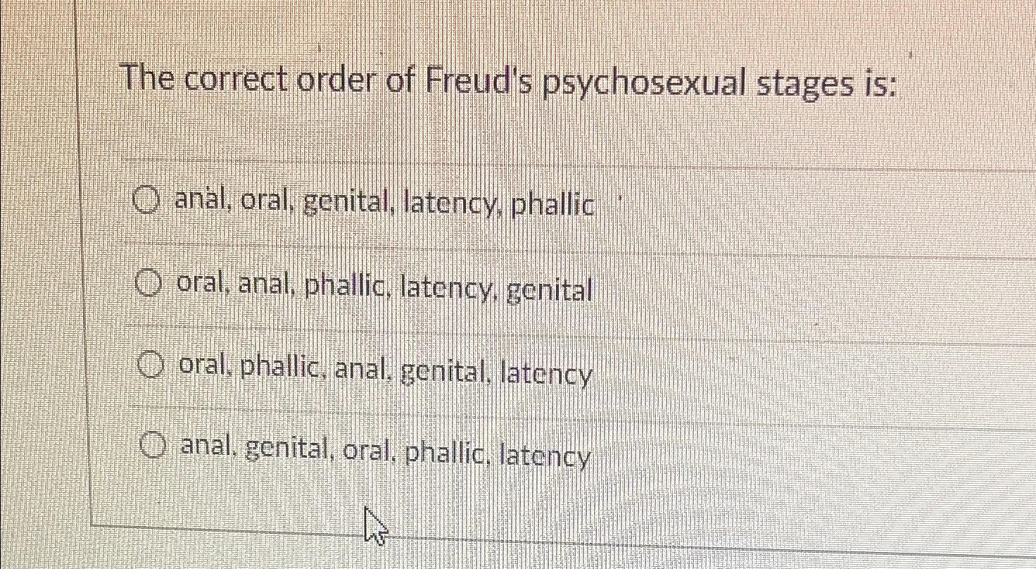 Solved The correct order of Freud's psychosexual stages | Chegg.com