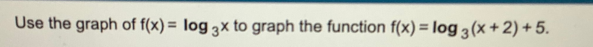 Solved Use the graph of f(x)=log3x ﻿to graph the function | Chegg.com
