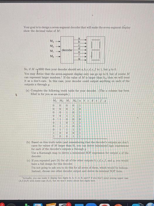 Solved Your goal is to design a seven-segment decoder that | Chegg.com