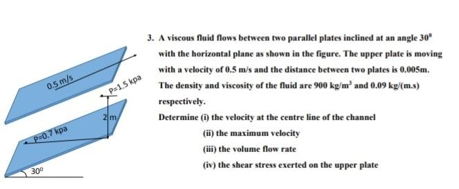 Solved 3. A viscous fluid flows between two parallel plates | Chegg.com