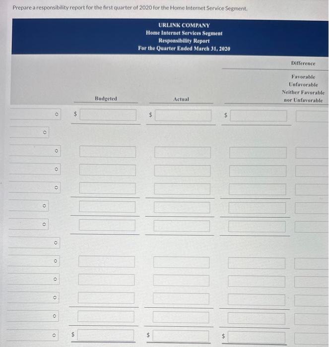 Solved UrLink Company is a newly formed company specializing | Chegg.com