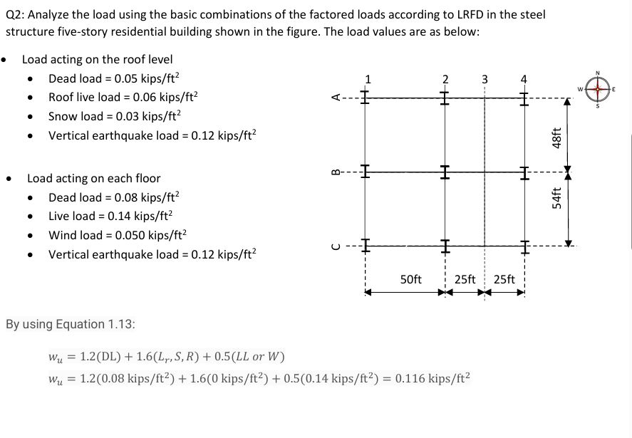 Q2: Analyze the load using the basic combinations of | Chegg.com