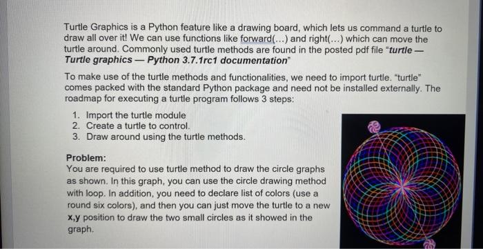 Solved Turtle Graphics Is A Python Feature Like A Drawing