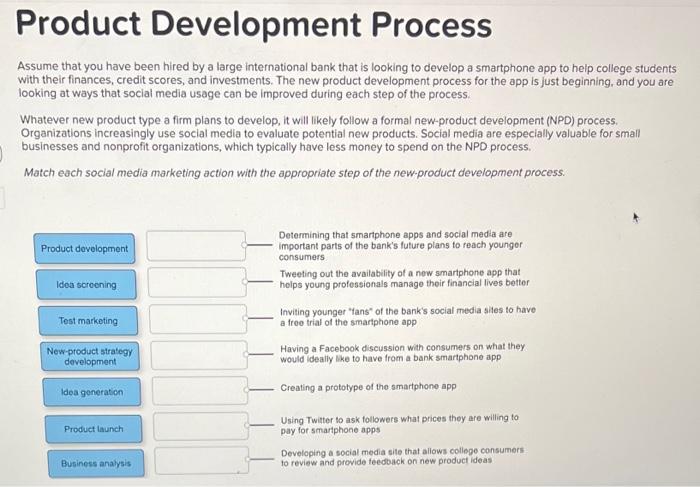 Product Development process Assume that you have been | Chegg.com