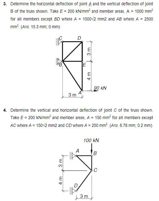 Solved 3. Determine the horizontal deflection of joint A and | Chegg.com