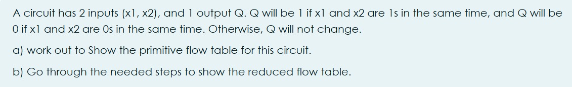 Solved advance digital system design ::::::::solve it | Chegg.com