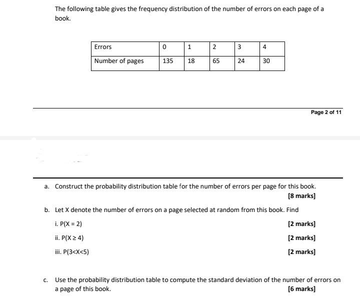 Solved The following table gives the frequency distribution | Chegg.com