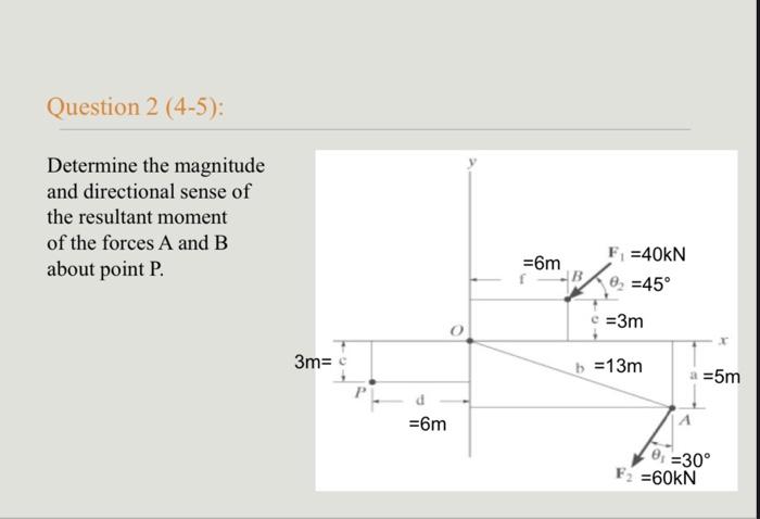 Solved Determine the magnitude and directional sense of the | Chegg.com
