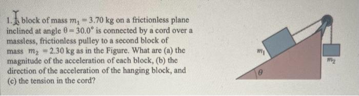 Solved 1. block of mass m₁ = 3.70 kg on a frictionless plane | Chegg.com