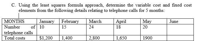 Solved C. ﻿Using the least squares formula approach, | Chegg.com