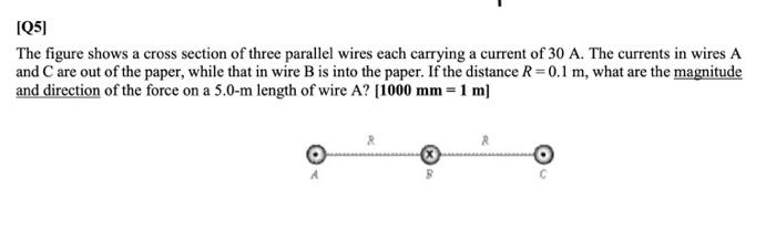 Solved The figure shows a cross section of three parallel | Chegg.com