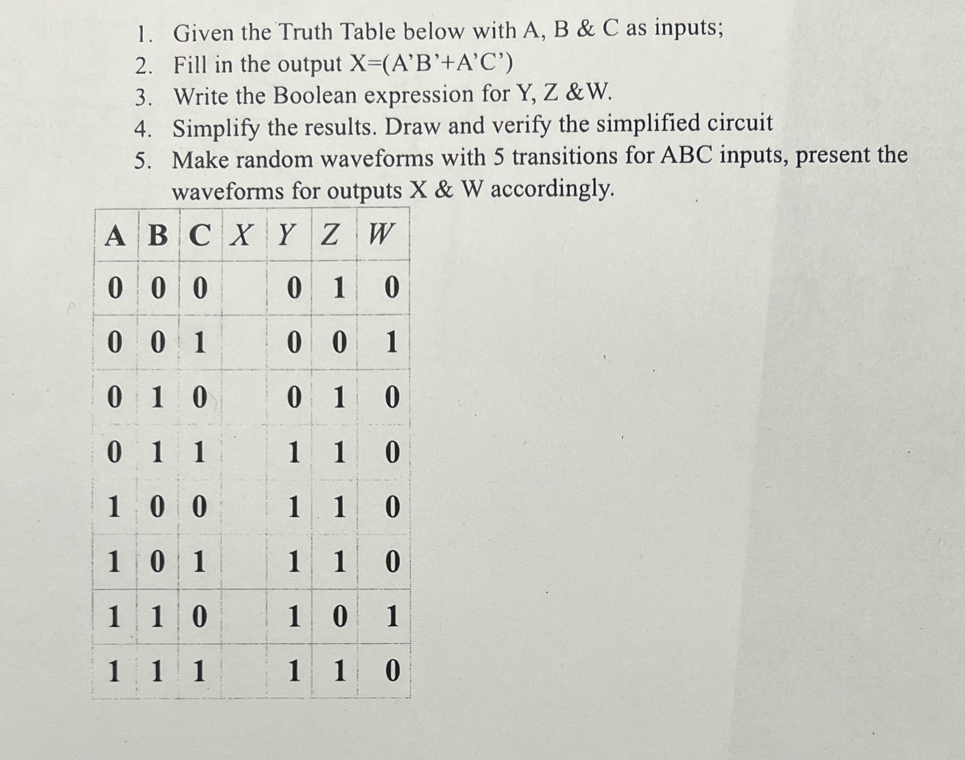 Solved Given the Truth Table below with A, ﻿B & C as | Chegg.com