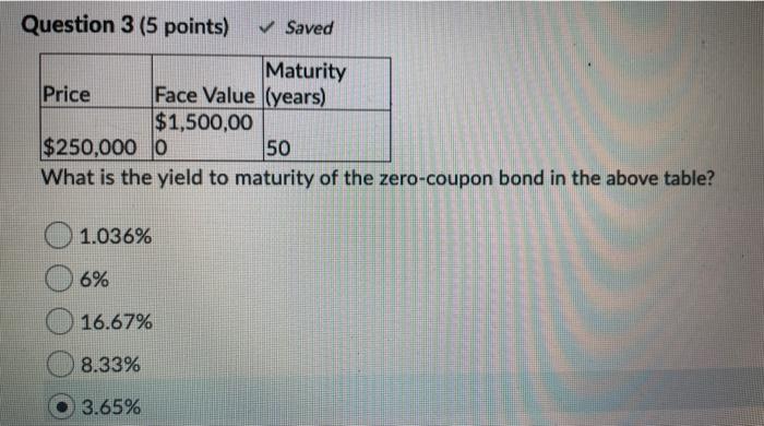 Solved Question 3 (5 points) Saved Maturity Price Face | Chegg.com