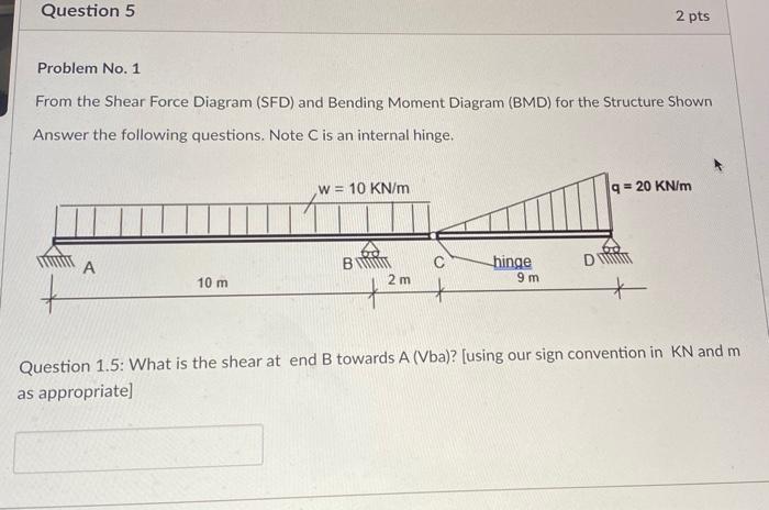 Solved From the Shear Force Diagram (SFD) and Bending Moment | Chegg.com