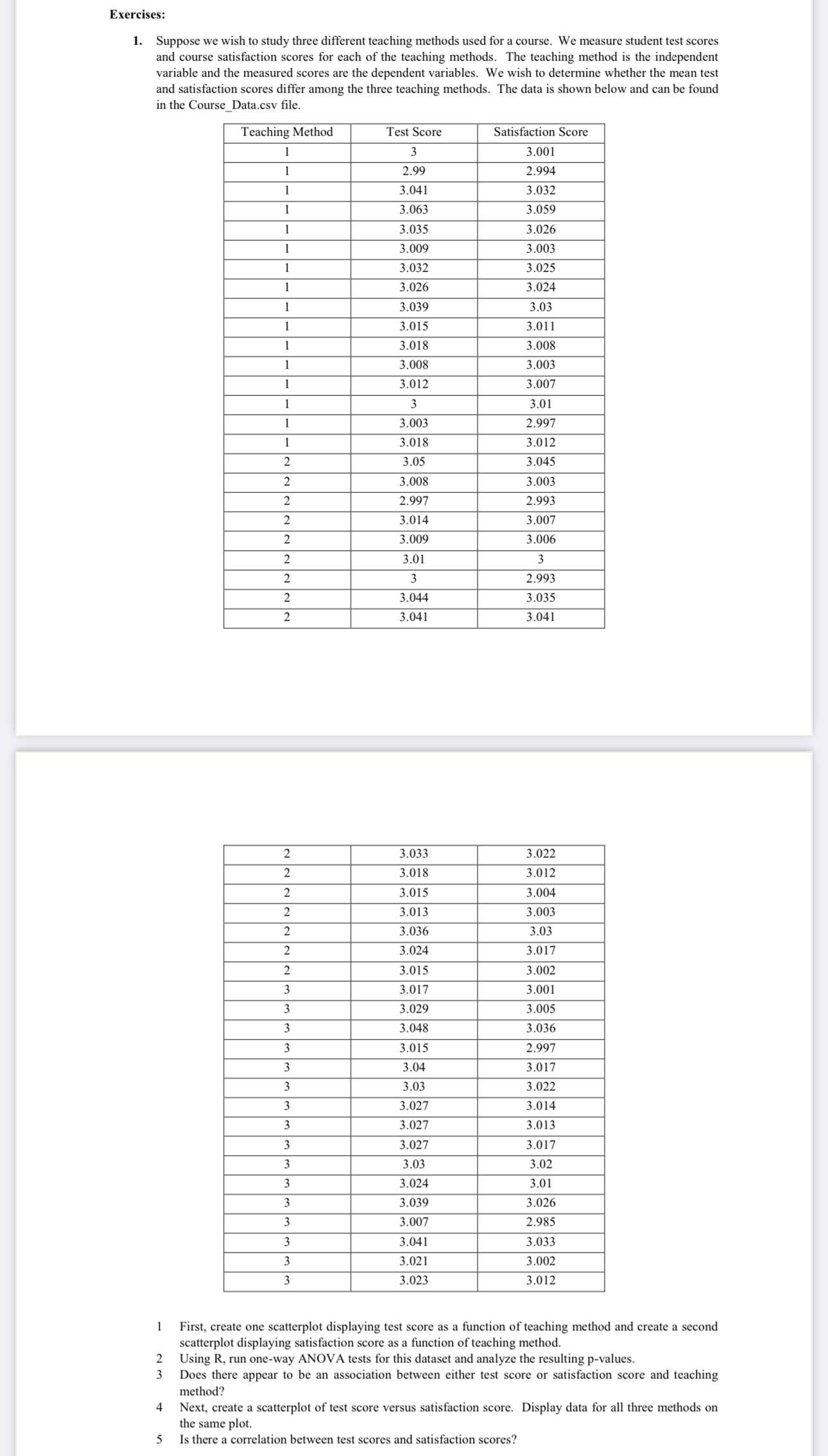Solved Exercises:Suppose we wish to study three different | Chegg.com