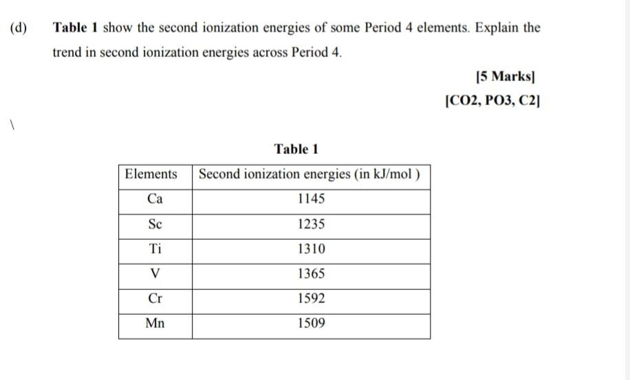 Solved (d) Table 1 show the second ionization energies of | Chegg.com