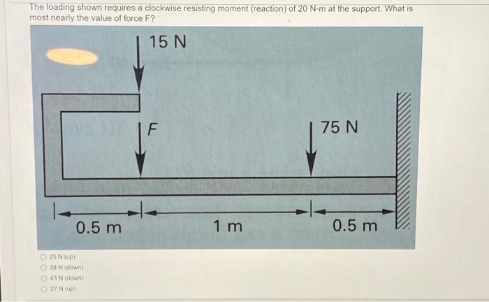 Solved The loading shown requires a clockwise resisting | Chegg.com