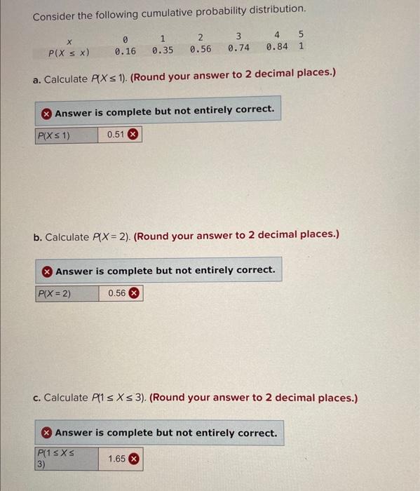 Solved Consider the following cumulative probability | Chegg.com