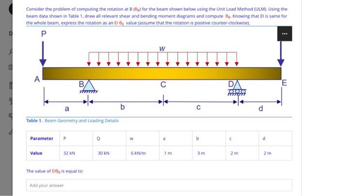 Solved Consider the problem of computing the rotation at | Chegg.com
