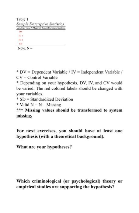 Solved * DV= Dependent Variable / IV = Independent Variable | Chegg.com
