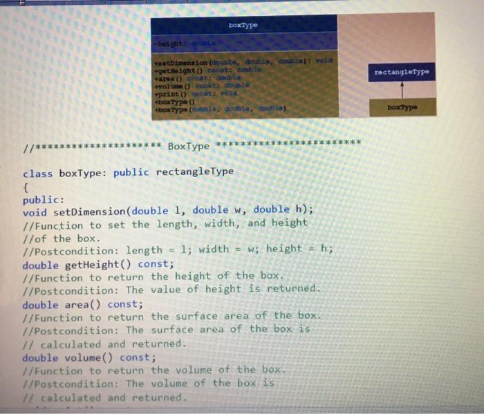 Single Inheritance: Class A (Base Class) (Base Class | Chegg.com