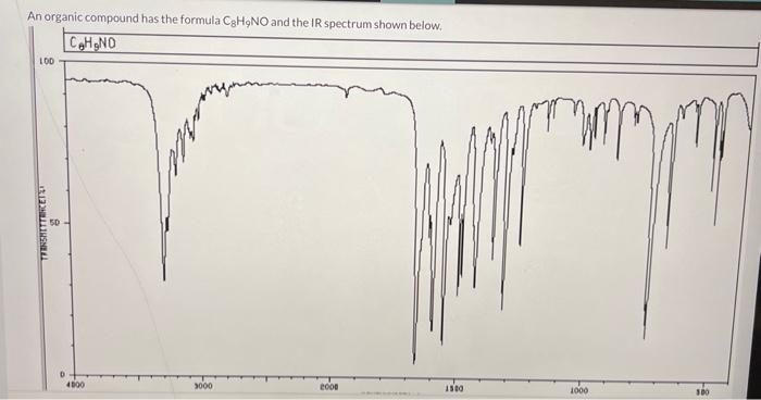 Solved An organic compound has the formula C8H9NO and the IR | Chegg.com