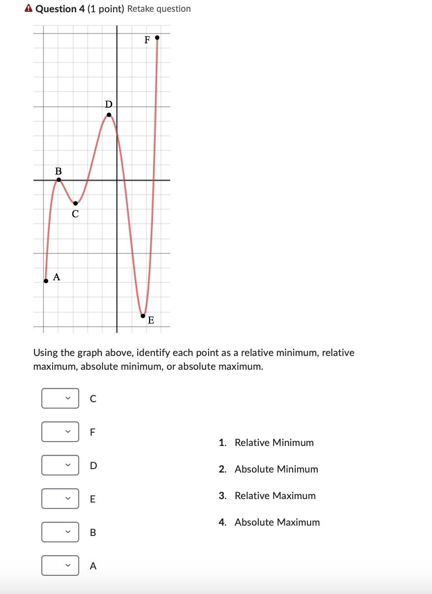 Solved A Question 4 (1 ﻿point) ﻿Retake questionUsing the | Chegg.com