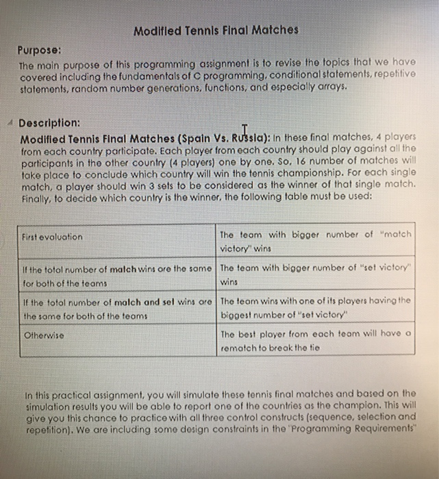 Solved Modified Tennis Final Matches Purpose: The main | Chegg.com