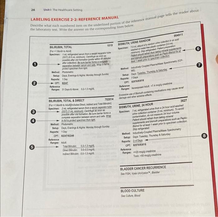 Solved 26 Unit The Healthcare Setting LABELING EXERCISE 2-2: | Chegg.com