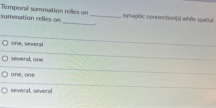 Solved Temporal summation relies on summation relies on | Chegg.com