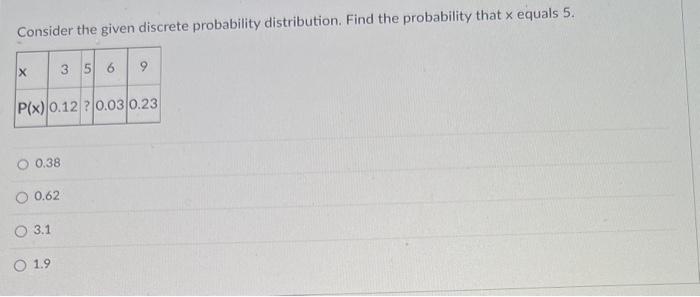 Solved Consider the given discrete probability distribution. | Chegg.com