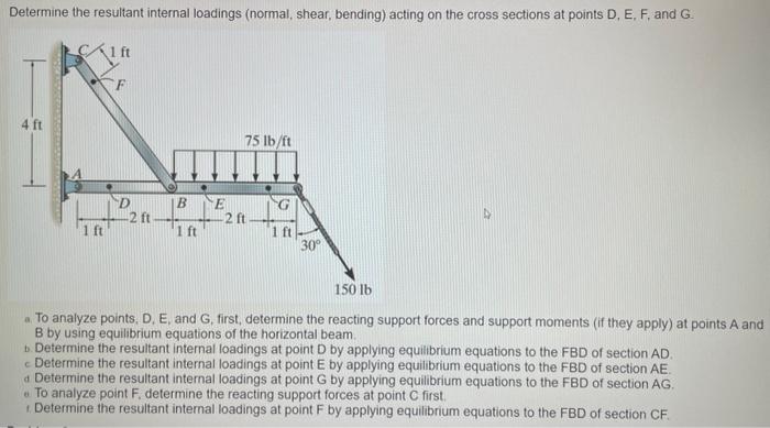 Solved Problem 1: Determine the resultant internal loadings | Chegg.com