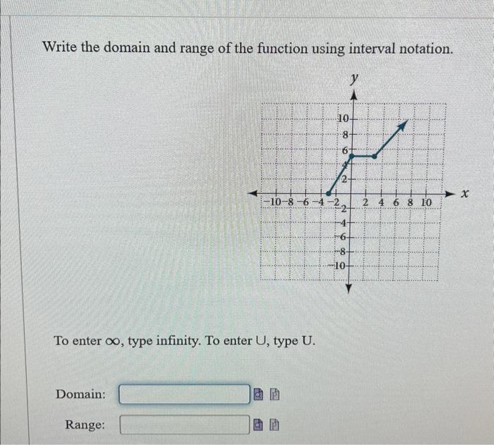 Solved Wrote The Domain And Range Of The Function Using 