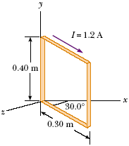 Solved rectangular loop consists of 110 closely wrapped | Chegg.com