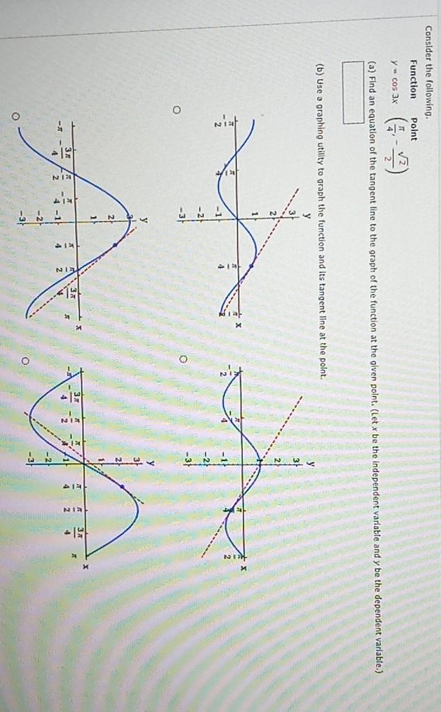 Solved Consider the following. Function Point y-cos3x (1-2) | Chegg.com