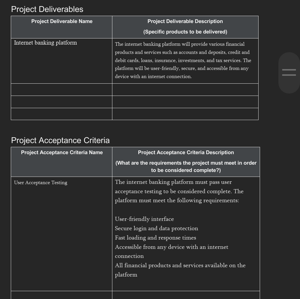Assignment Content A project plan outlines | Chegg.com