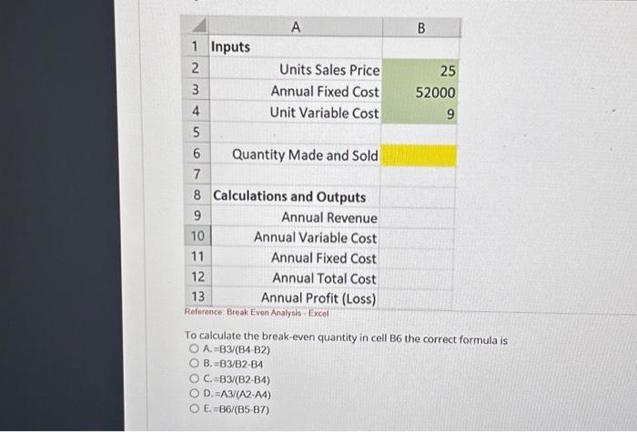 Solved 1 Inputs 2 3 4 A Units Sales Price Annual Fixed Cost | Chegg.com
