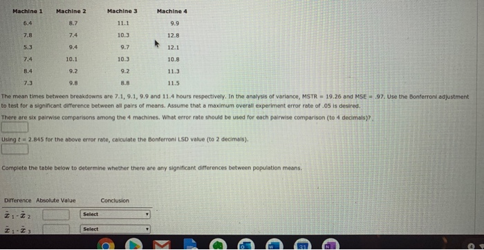 Solved Machine 1 Machine 2 Machine 3 Machine 4 6.4 8.7 11.1 | Chegg.com