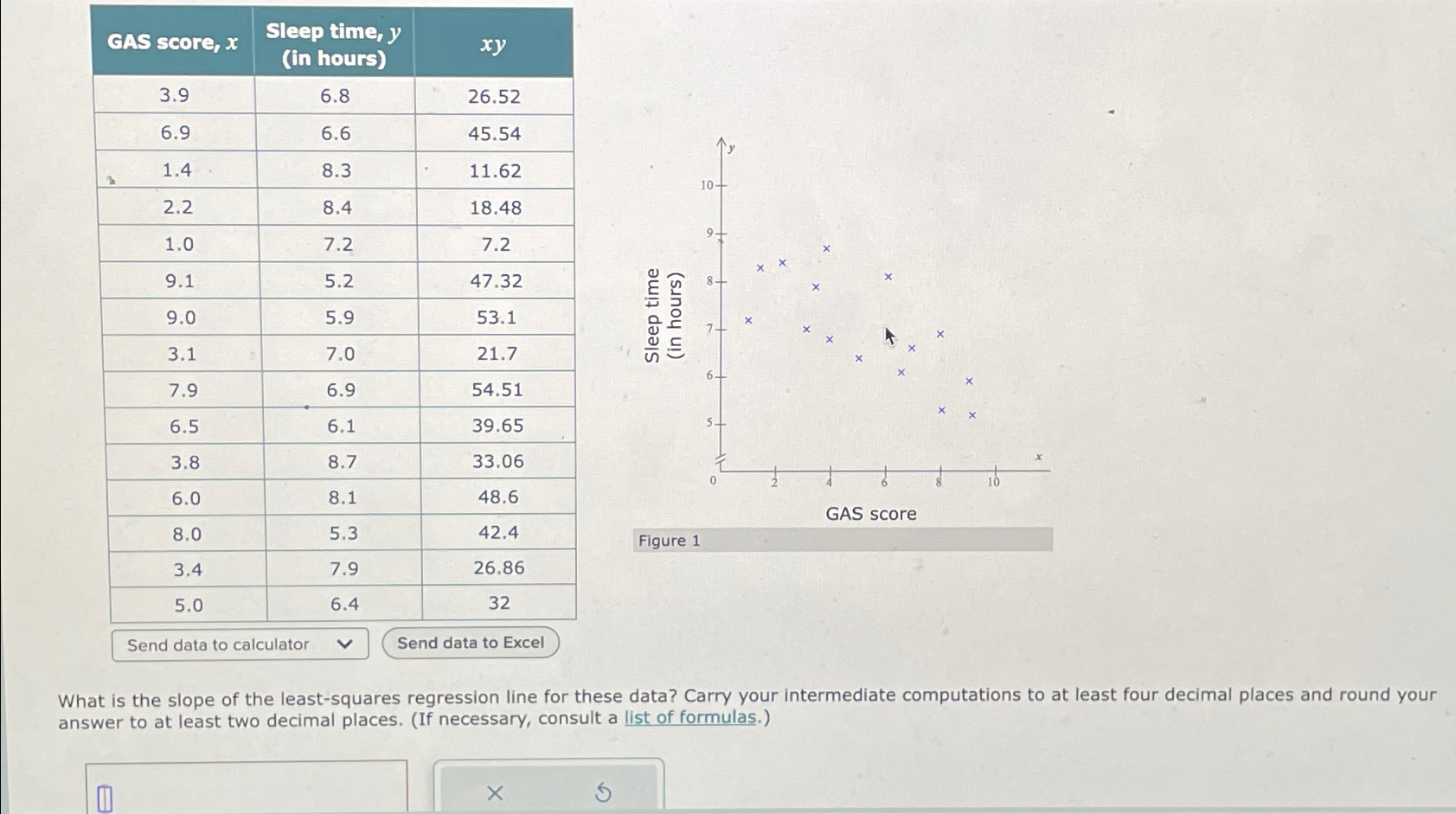 Solved The well-known psychologist Dr. ﻿Elbod has | Chegg.com