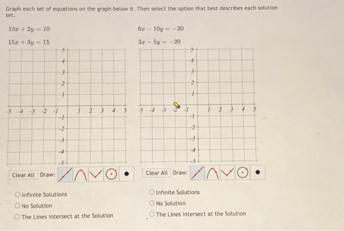 Solved Graph each set of equations on the graph below it. | Chegg.com