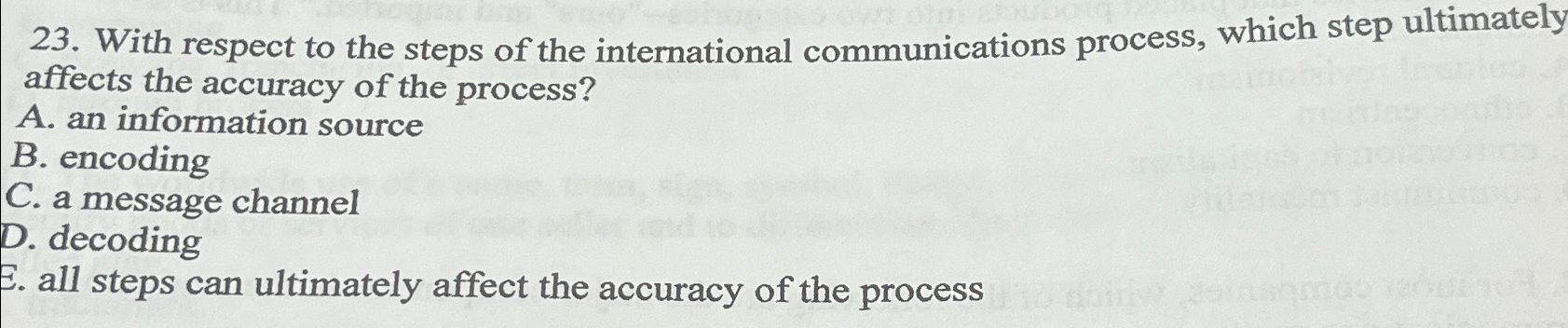 Solved With respect to the steps of the international | Chegg.com