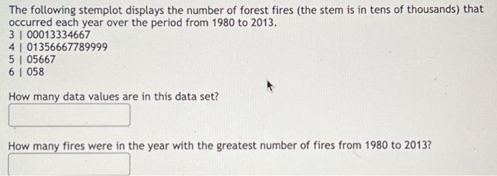 Solved The following stemplot displays the number of forest | Chegg.com