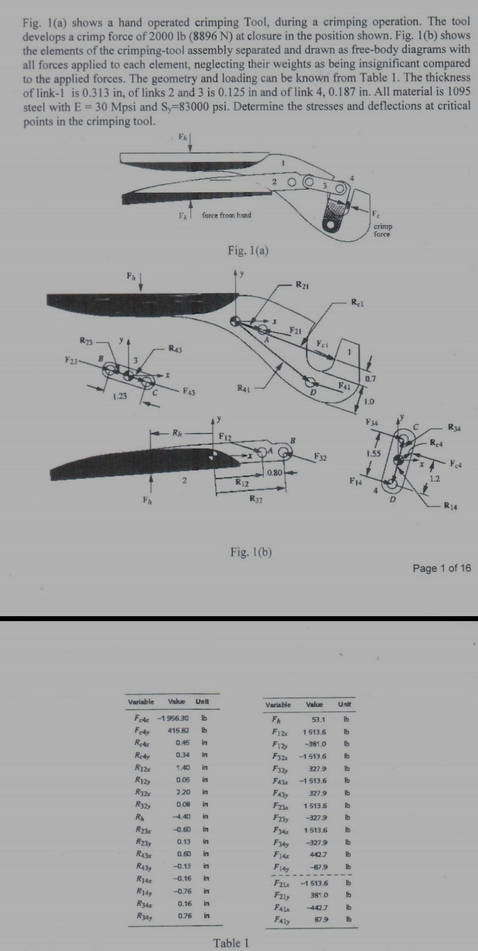 Solved Fig. 1(a) shows a hand operated crimping Tool, during | Chegg.com