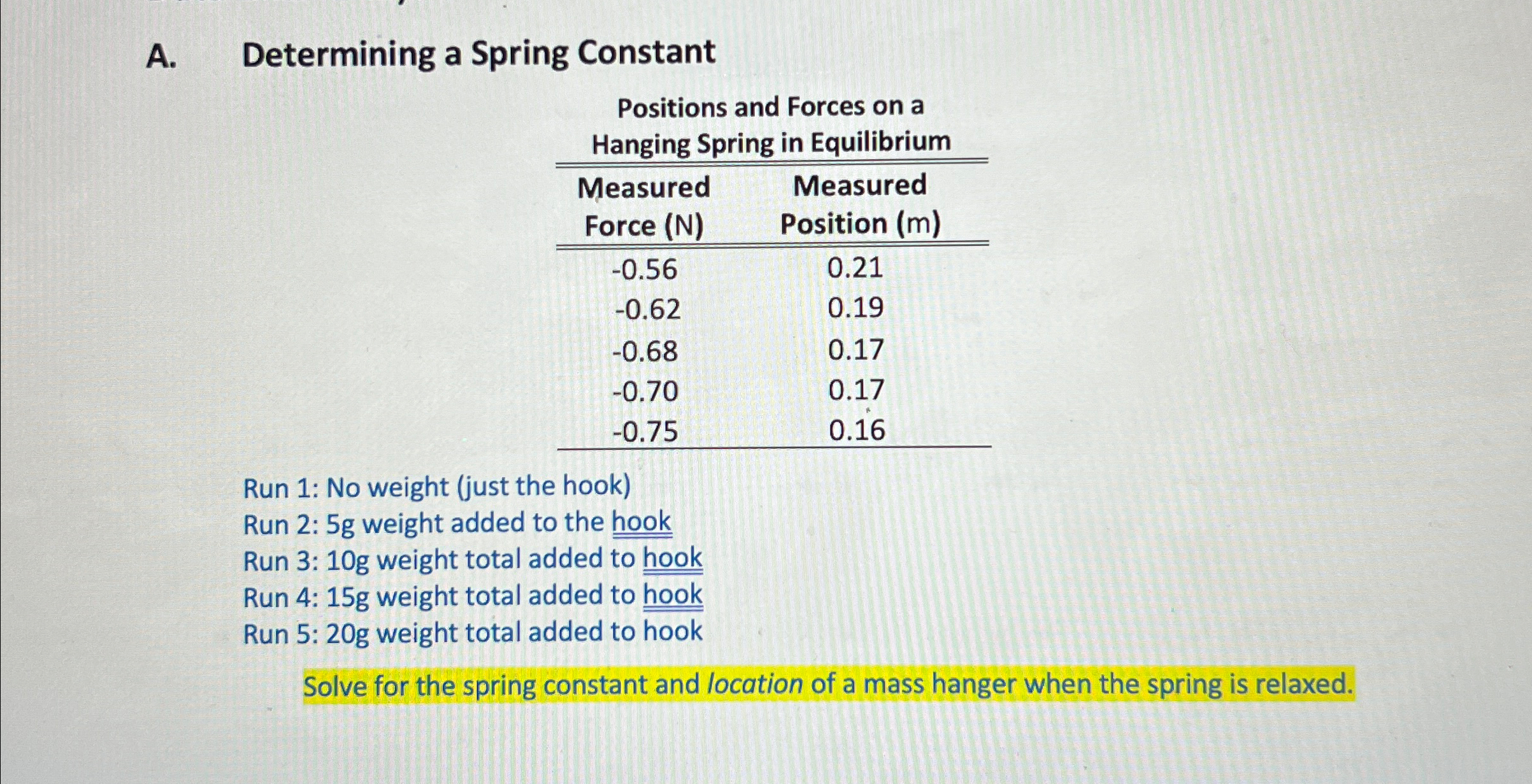 Solved Solve for the spring constant and location of a mass | Chegg.com