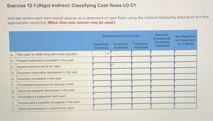 Solved Exercise 12 1 Algo Indirect Classifying Cash Flows
