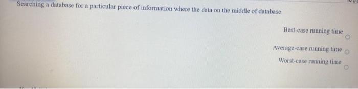 Solved Order the following functions from best to wrorst | Chegg.com